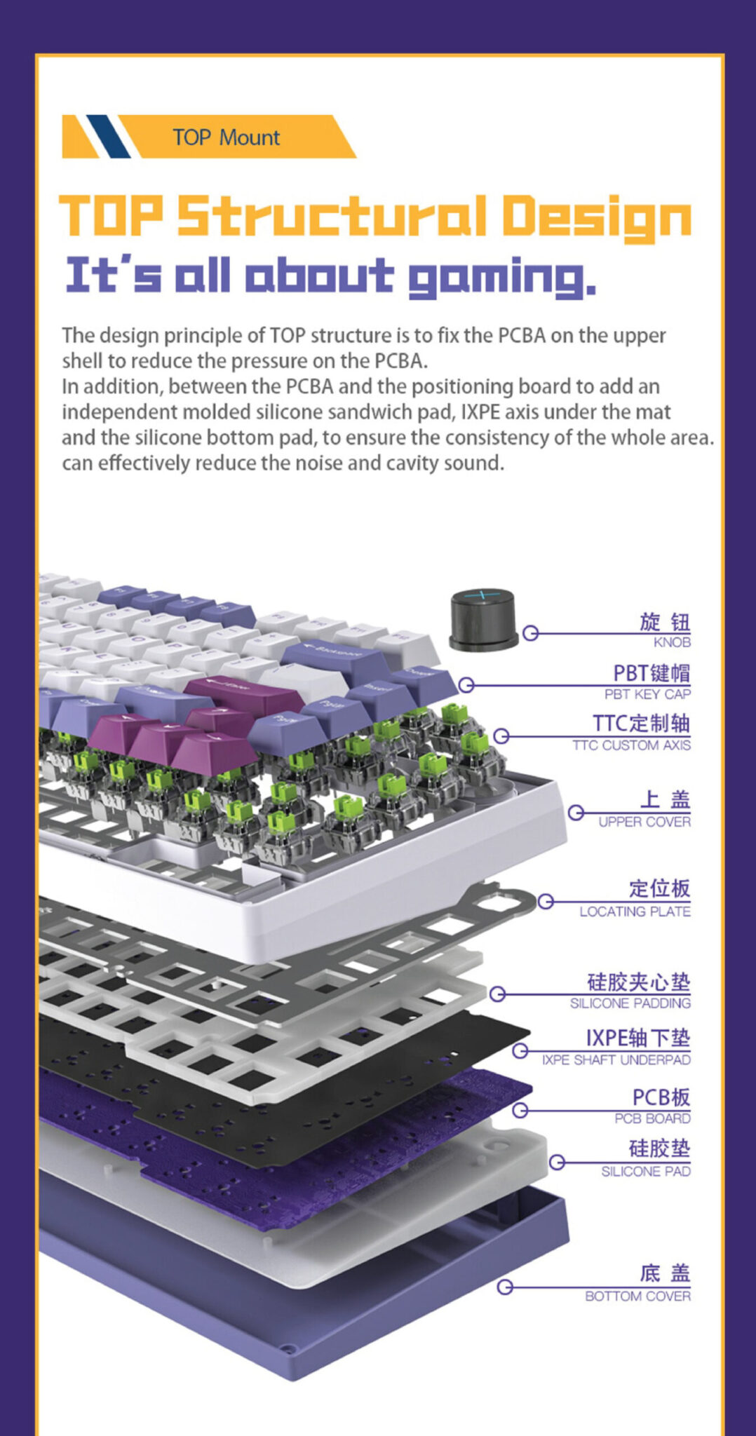 คีย์บอร์ด Darmoshark TOP75 - Crafttech