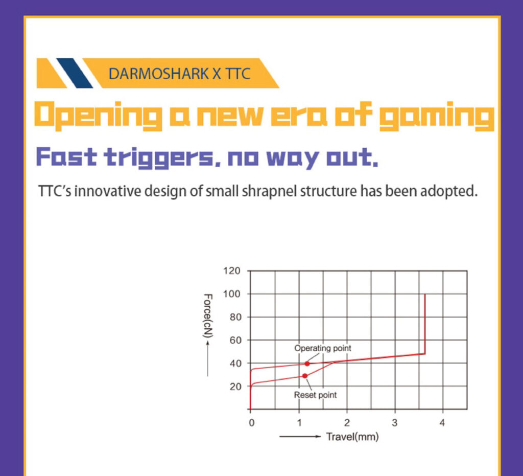 คีย์บอร์ด Darmoshark TOP75 - Crafttech